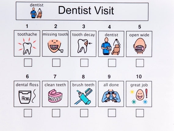 Boardmaker Brush Teeth