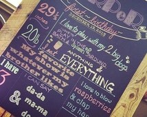 Popular items for favorite things poster on Etsy