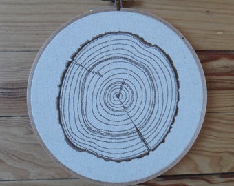 Tree trunk slices | Etsy