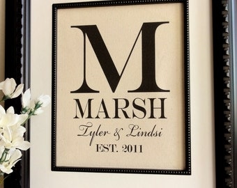 Est date sign | Etsy