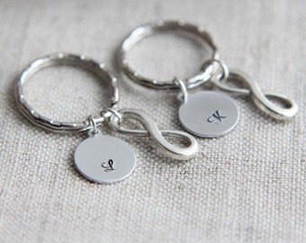 Popular items for infinity keyring on Etsy