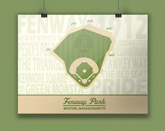 Fenway Park Baseball Poster