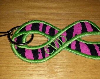 Popular items for cvid on Etsy