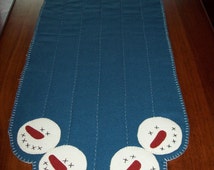 Popular items for snowmen faces on Etsy