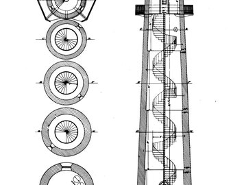 Jupiter lighthouse | Etsy