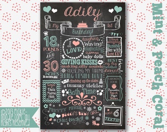 Birthday Chalkboard Poster Sign by PickleNoodleBoutique on Etsy