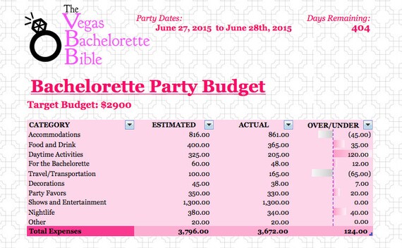 Items Similar To Vegas Bachelorette Bible Budget Spreadsheet On Etsy