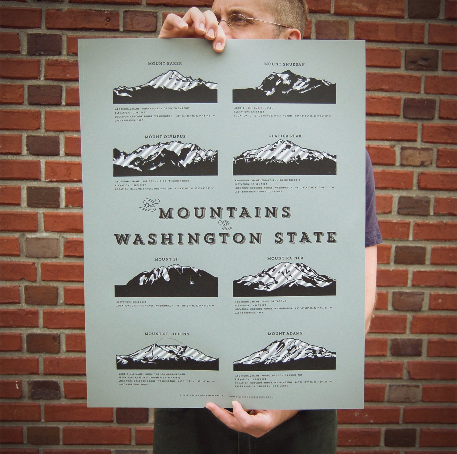 Map of washington state mountains