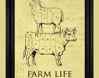 Kitchen art print | Etsy