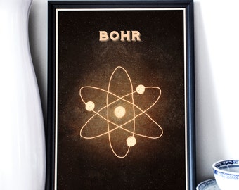 Atomic wall art | Etsy