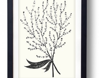 PINK Family Tree CUSTOMIZABLE 13 X 19