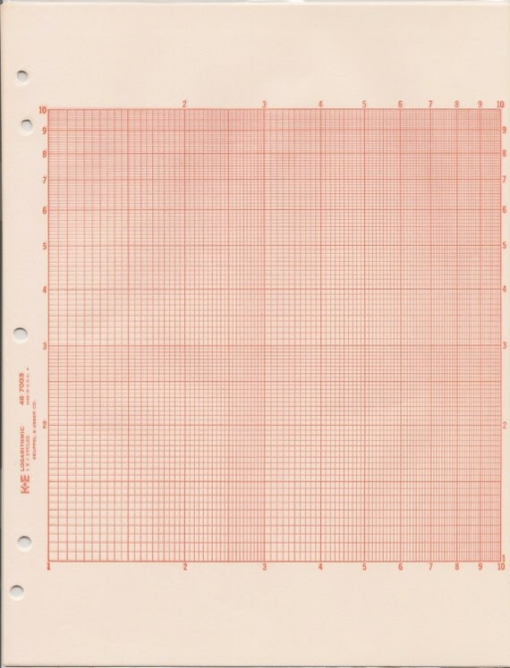 Logarithmic graph paper K&E 46 7003 1 x 1 cycle by TheGiddyGrid