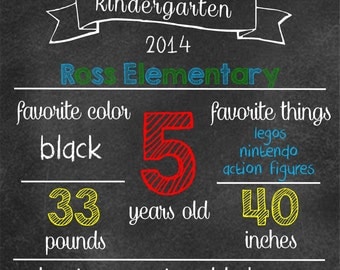 Back to School Girlie Chalkboard Print