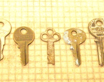 Popular items for key collection on Etsy