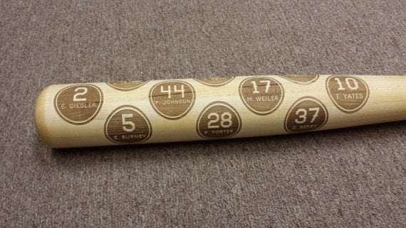 301 Moved Permanently