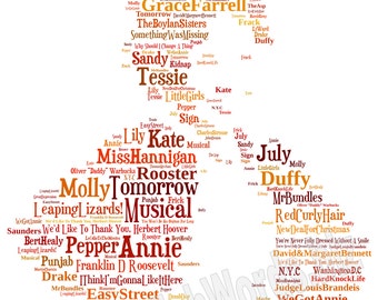 Annie The Musical Quotes. QuotesGram