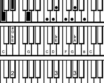 Piano Teacher Keyboard Diagram Paper: Download and Printable