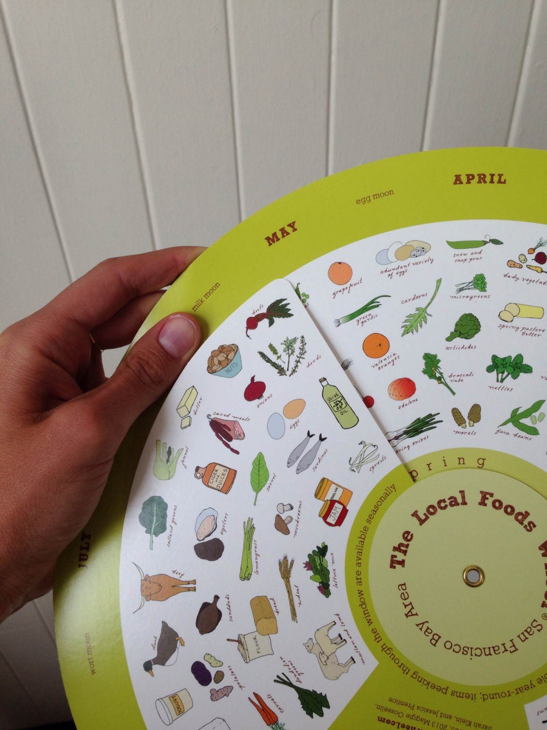 The Local Foods Wheel by localfoodswheel on Etsy