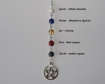 Popular items for element necklace on Etsy
