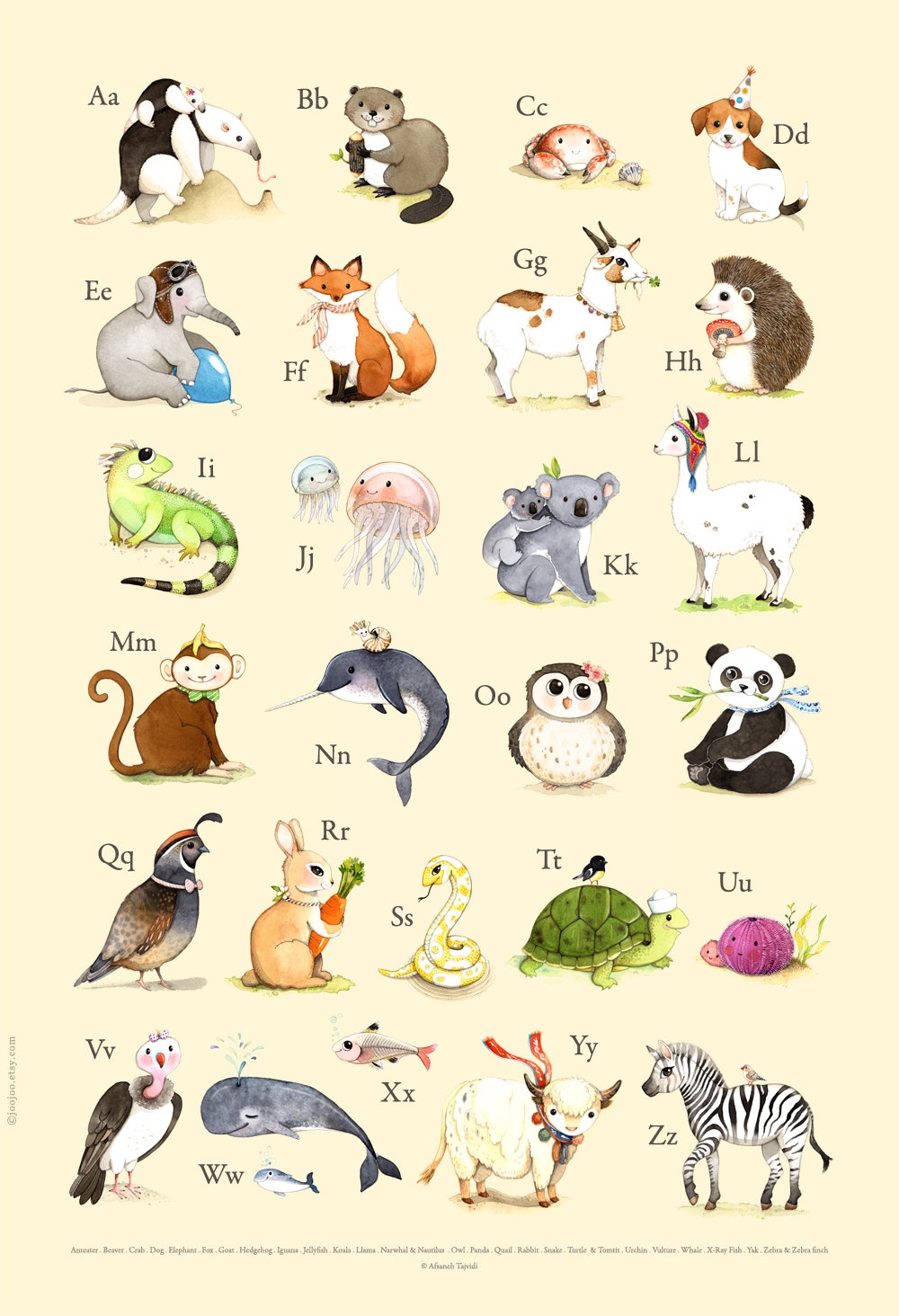 abc wall art abc poster abc art ABC print abc animals