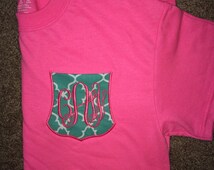 Popular items for frocket on Etsy