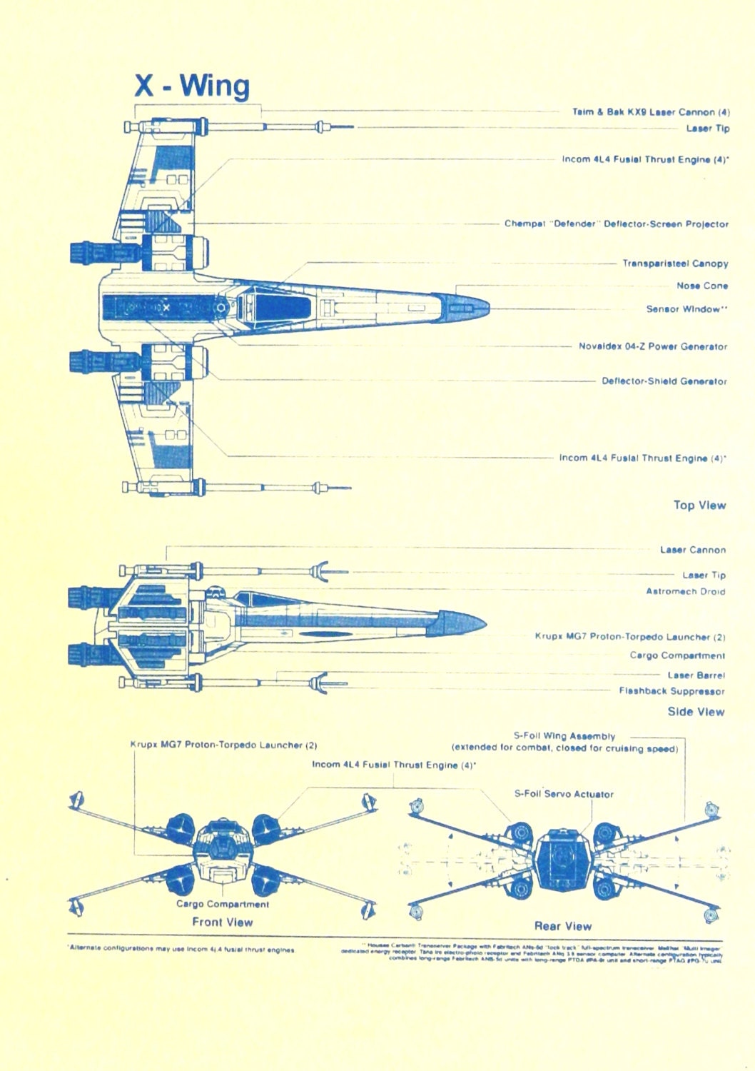 Star Wars X Wing Fighter Blueprint by BlueprintPlace on Etsy