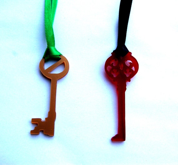 Return to Oz keys Mombi's and Belina's.