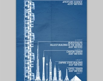 Unavailable Listing on Etsy