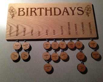 Personalized Birthday plaque