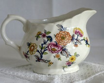 Unique kent pottery related items | Etsy