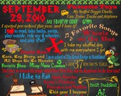 Items similar to Chalkboard Birthday Poster - Yo Ho Ho Pirate Theme on Etsy