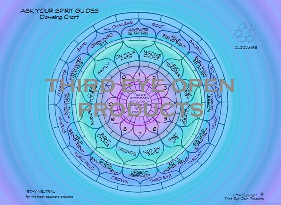 Items similar to Ask Your Spirit Guides Pendulum Dowsing Chart , Clear ...