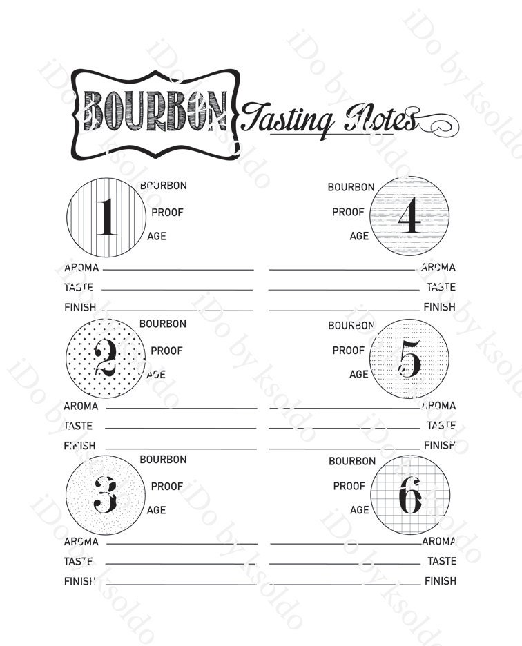 Scotch Tasting Notes Template Creative Design Templates