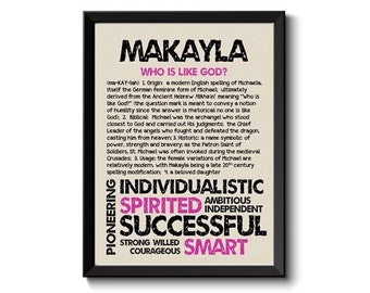 Popular items for name definition on Etsy