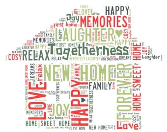 Popular items for home word art on Etsy