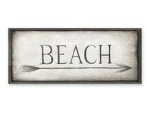 Popular items for rustic beach sign on Etsy