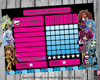 Popular items for positive behavior on Etsy