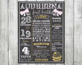 First birthday chart | Etsy