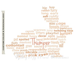 Popular items for pet word art on Etsy