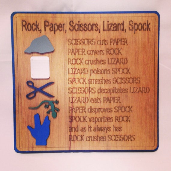 Big Bang Theory Rock Paper Scissors Lizard Spock Wall Art