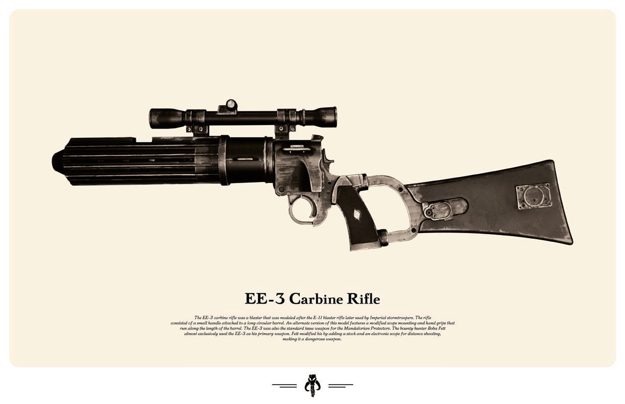 Star Wars Weapon Poster Boba Fett Blaster