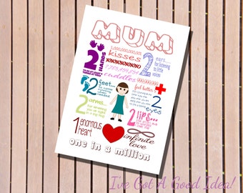 Popular items for mom poster on Etsy