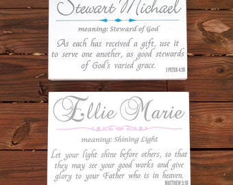 Name meaning sign | Etsy