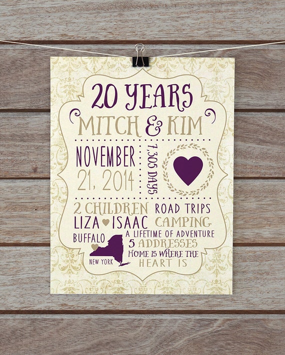 20 Year Anniversary Anniversary Present Custom Gift For