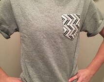 Popular items for frocket on Etsy