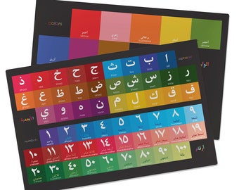 Alphabet placemat | Etsy