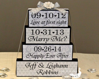 Popular items for important date sign on Etsy