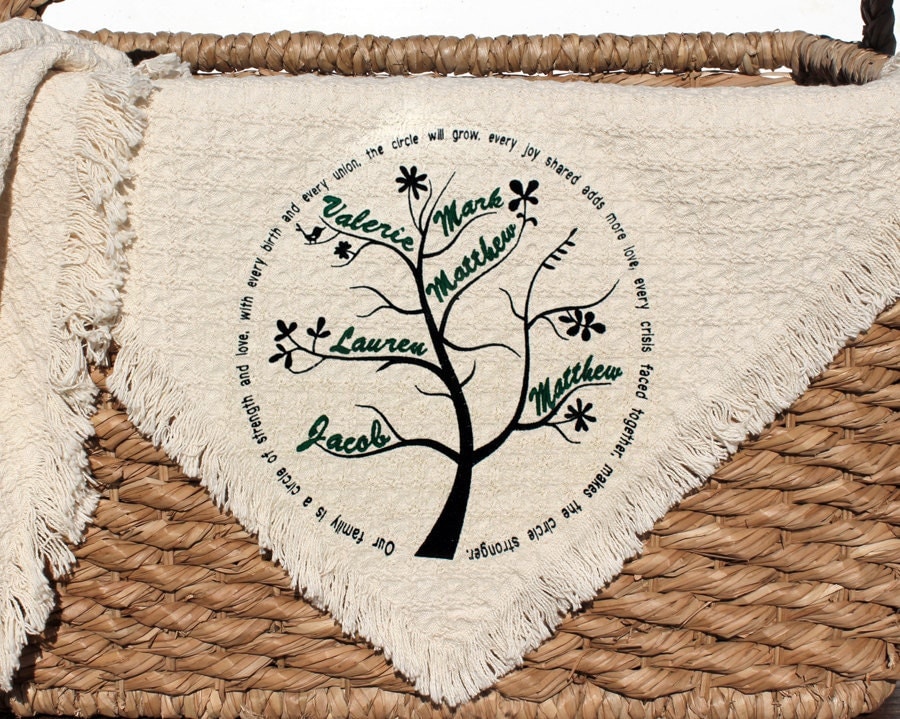 Chandeliers & Pendant Lights