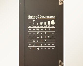 Popular items for baking conversions on Etsy