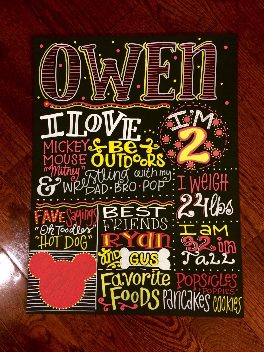 Handwritten Chalkboard Birthday Sign 16x20